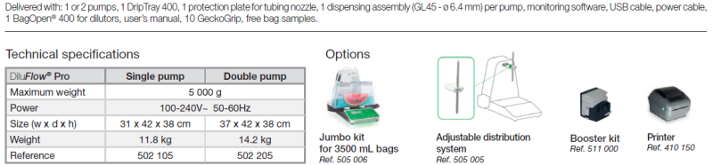 DiluFlow® Pro Gravimetric Dilutors – PolyScientific